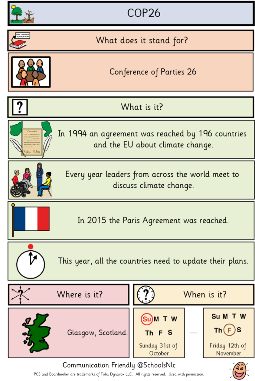 COP26 resources