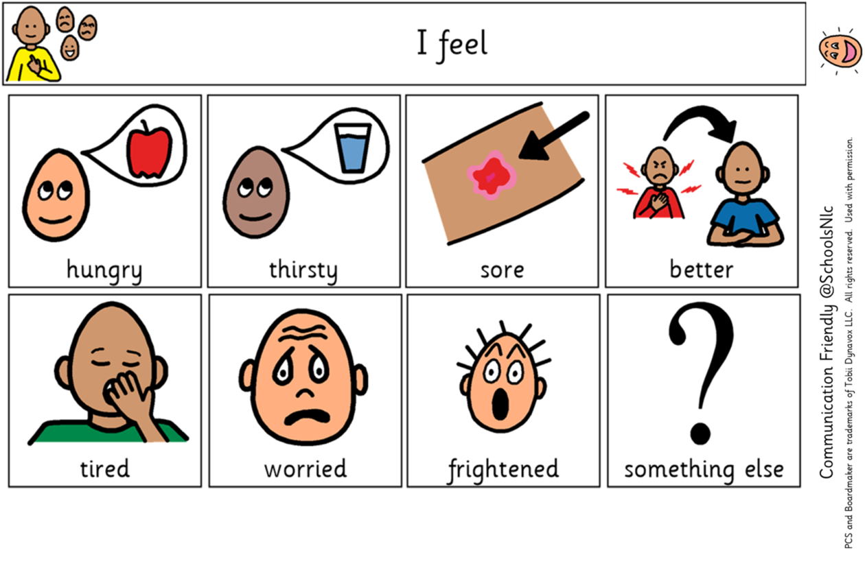 Communication Matters at Every Stage