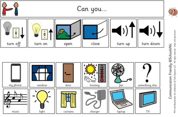 Communication Matters at Every Stage
