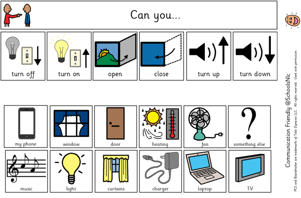 Communication Matters at Every Stage