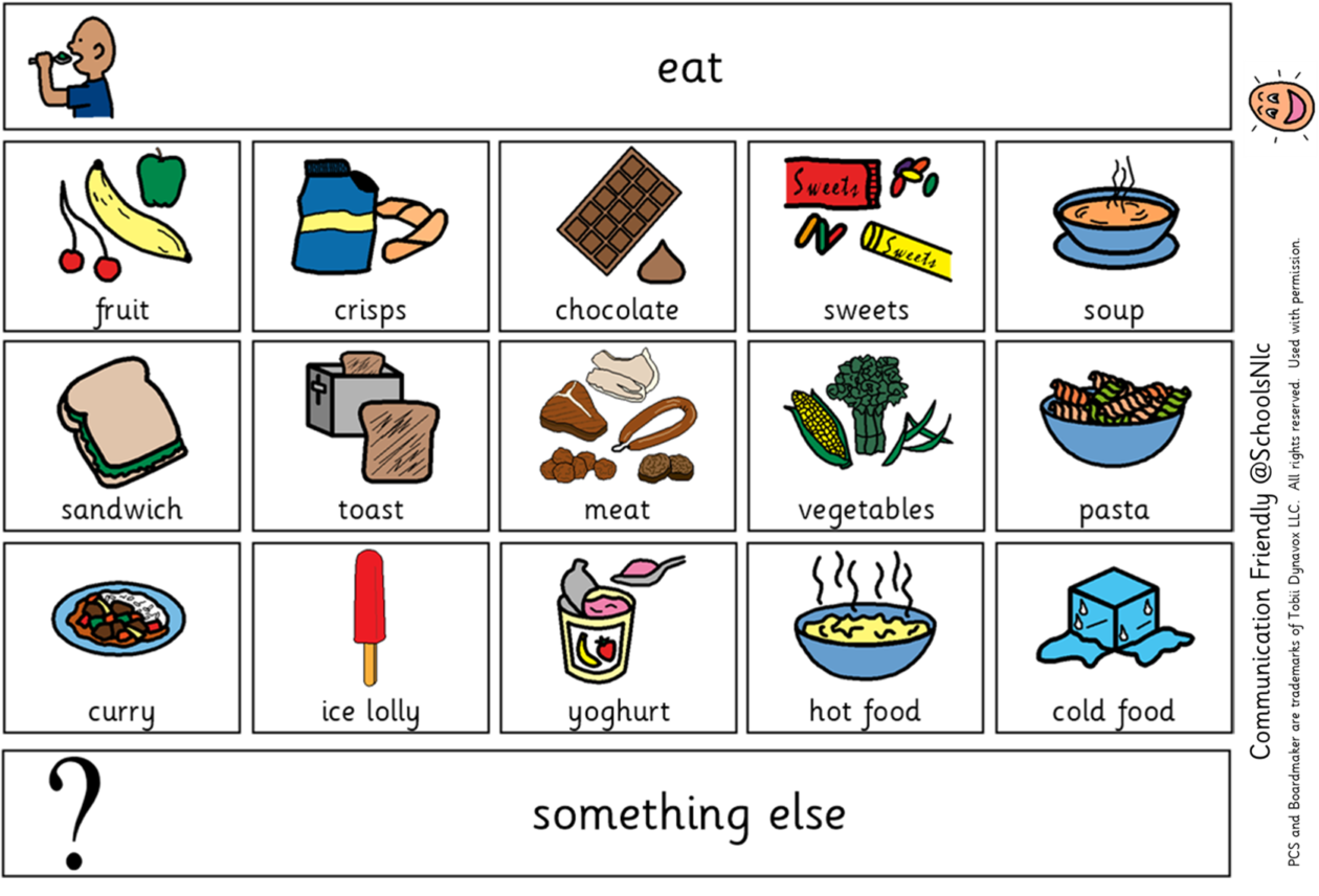 Communication Matters at Every Stage