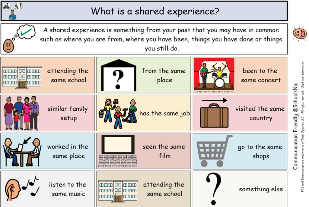 Communication Friendly Environments | We are here to help you adapt ...