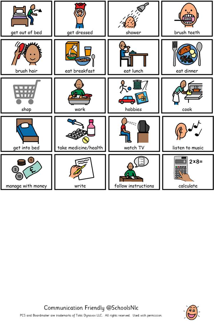 Managing Energy Levels