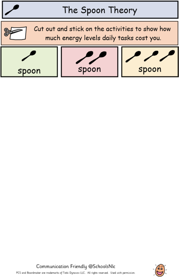 Managing Energy Levels