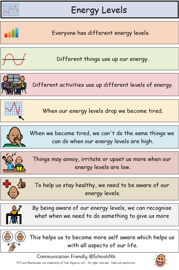 Managing Energy Levels