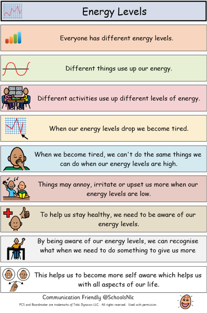 Managing Energy Levels