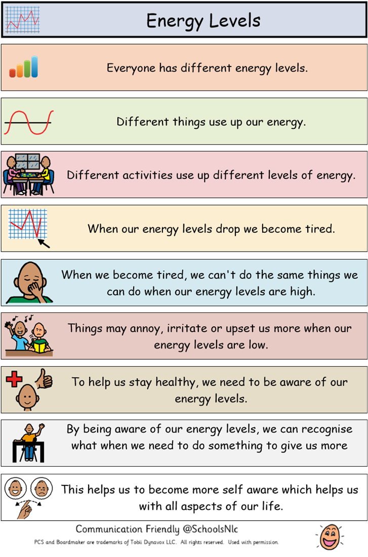 Managing Energy Levels