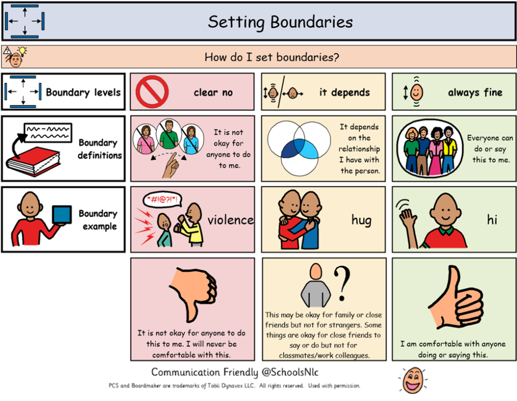 Communication Friendly Environments | We are here to help you adapt ...