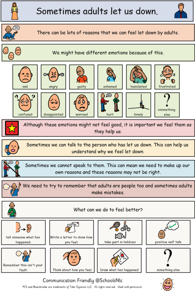 Coping with being let down