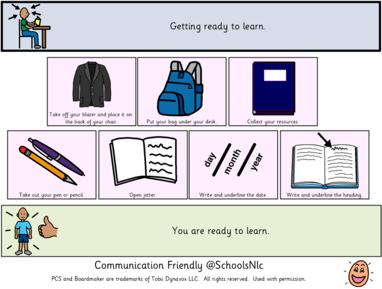 Communication Friendly Environments | We are here to help you adapt ...
