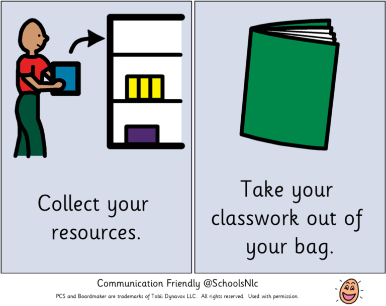 Ready to learn visuals