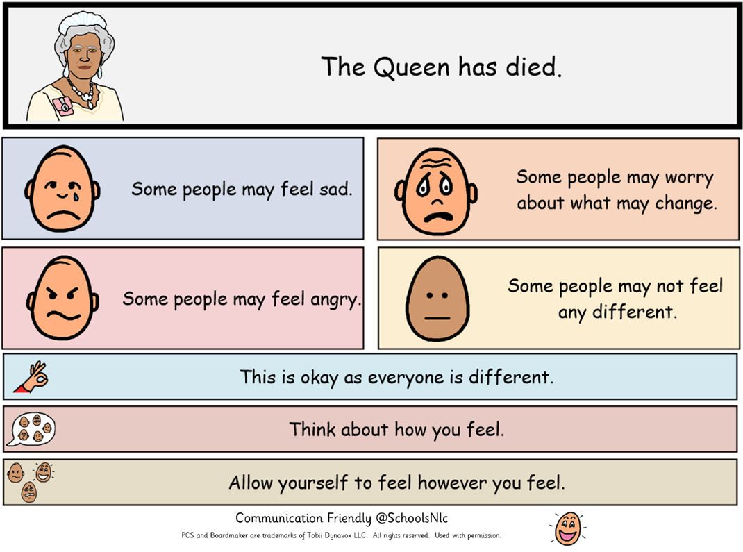 Queen Elizabeth II