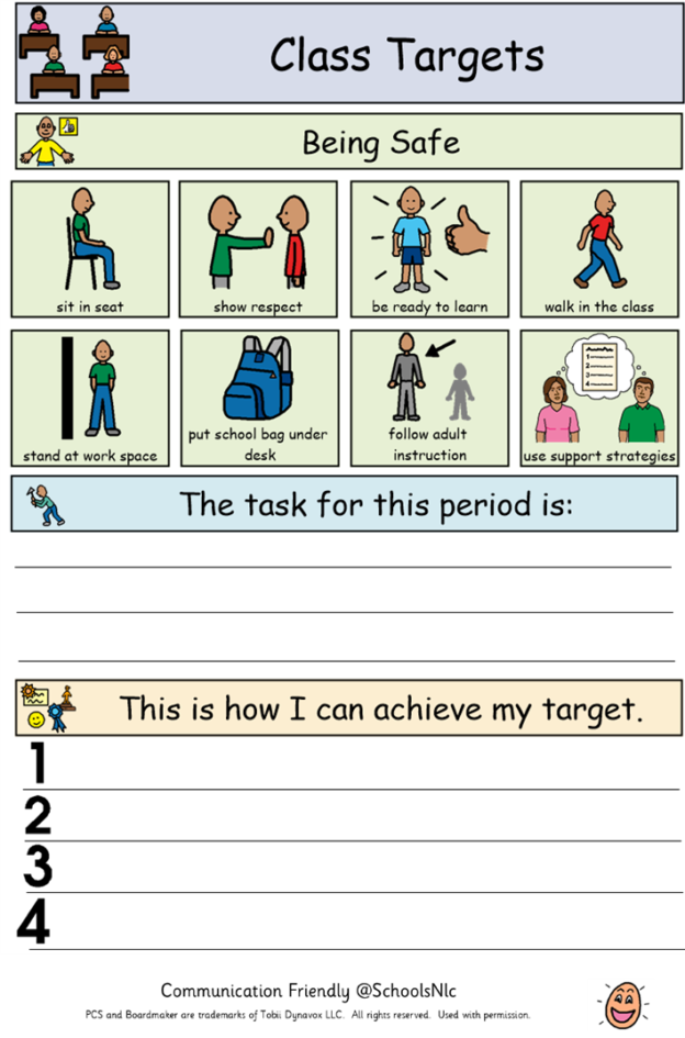 Class tasks and targets boards
