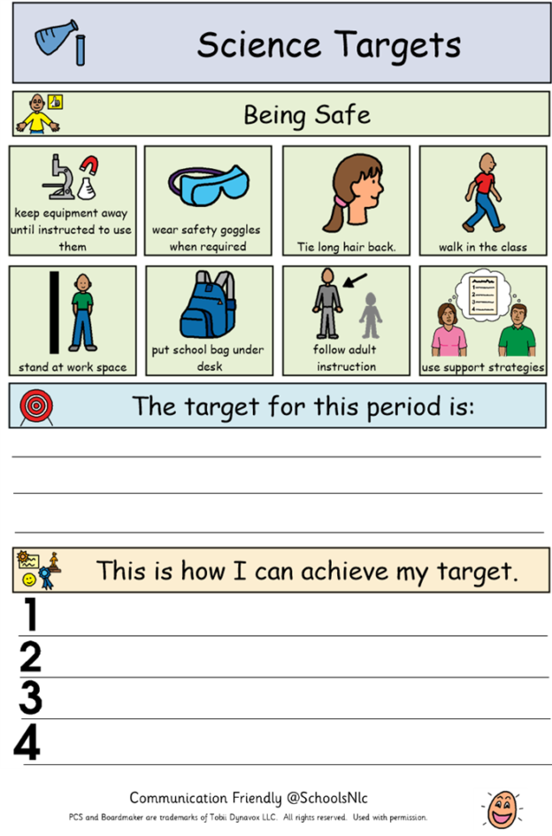 Class tasks and targets boards