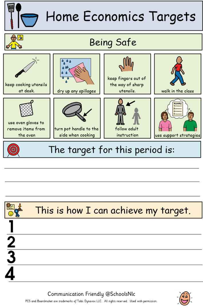 Class tasks and targets boards