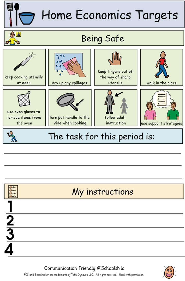 Class tasks and targets boards
