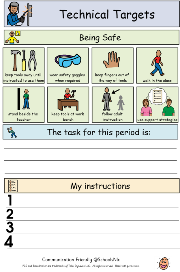Class tasks and targets boards