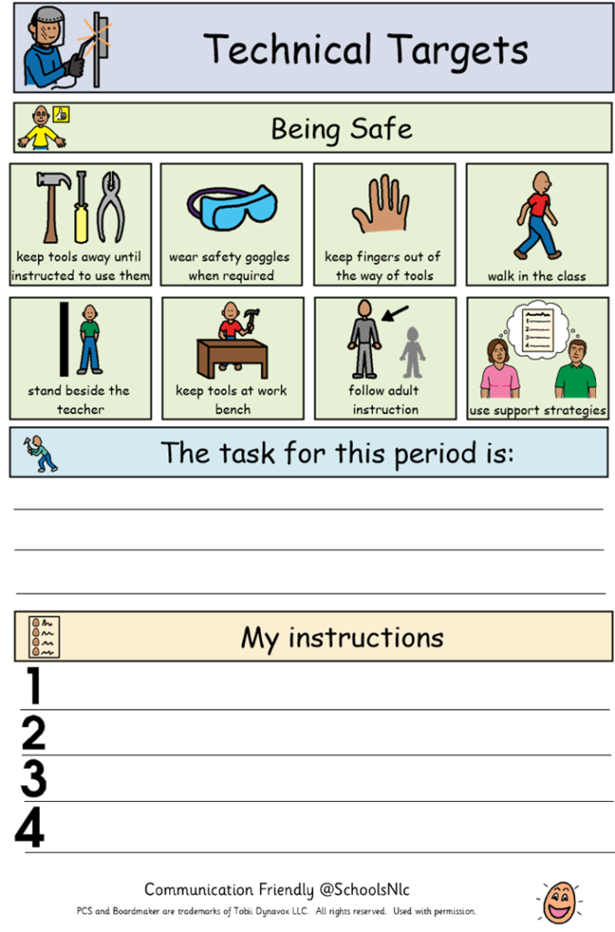 Class tasks and targets boards