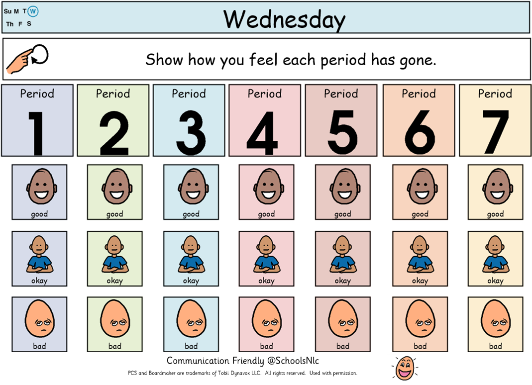 Communication Friendly Environments | We are here to help you adapt ...