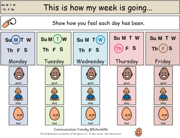 Communication Friendly Environments | We are here to help you adapt ...