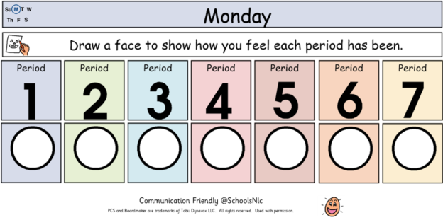 Day and weekly evaluations: How I feel