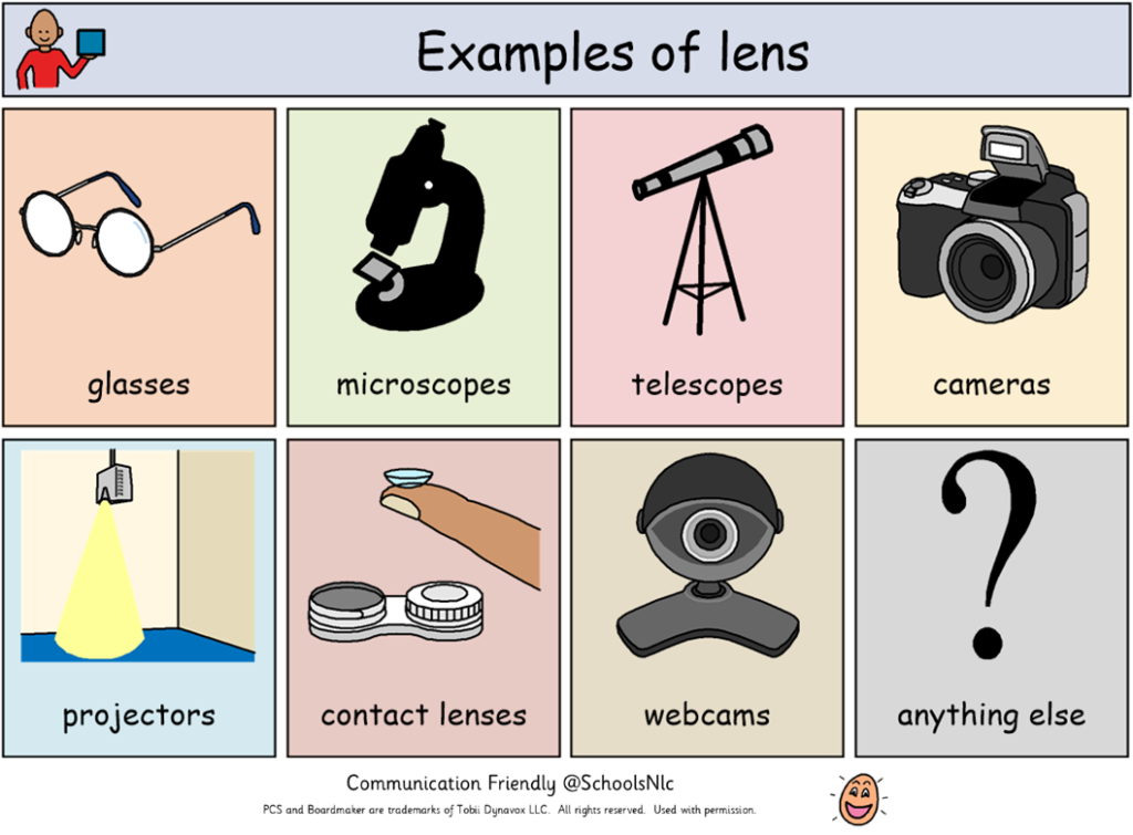 Visuals for Science