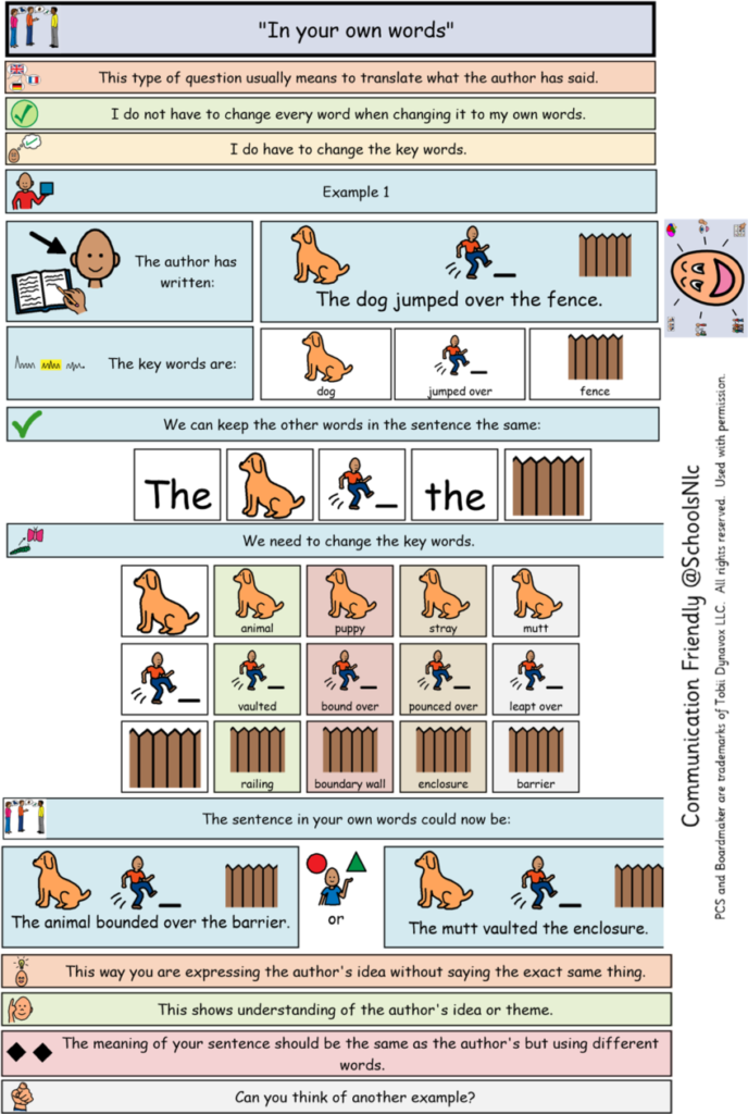 Resources for Literacy and English