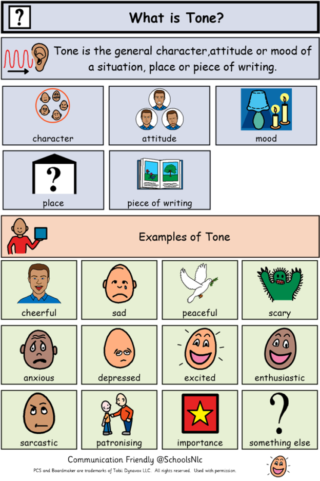 Resources for Literacy and English