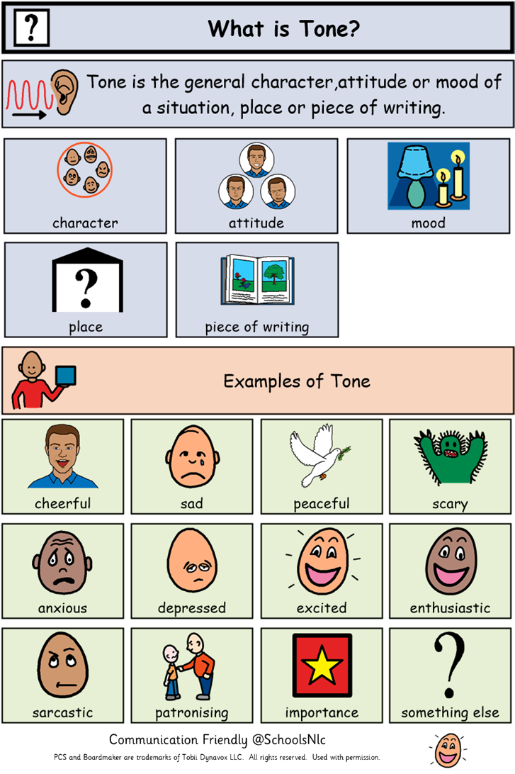 Resources for Literacy and English