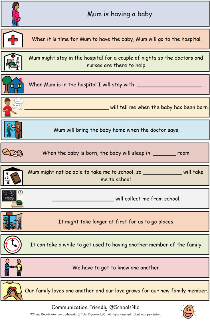 Mum is having a new baby: visual explanation