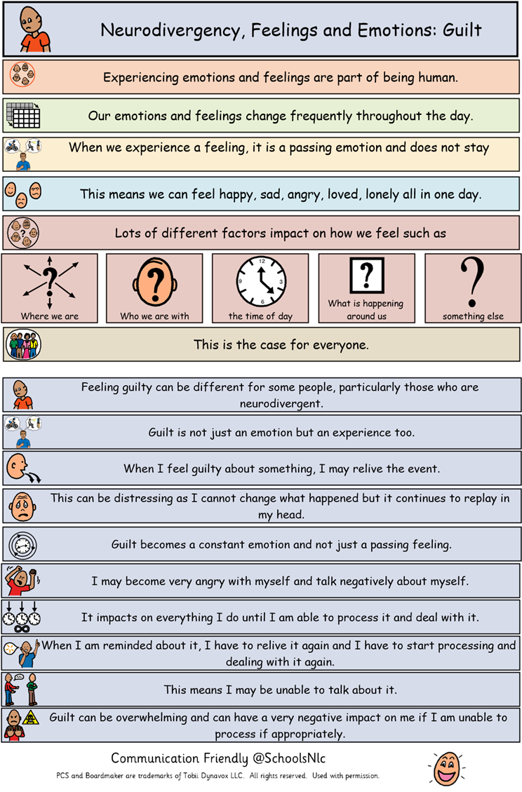Resources for teaching about Neurodiversity
