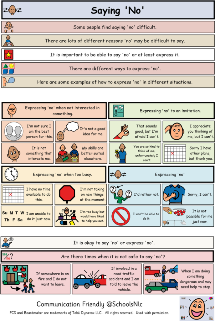 Saying’no’