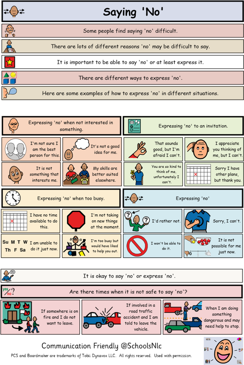 Saying’no’