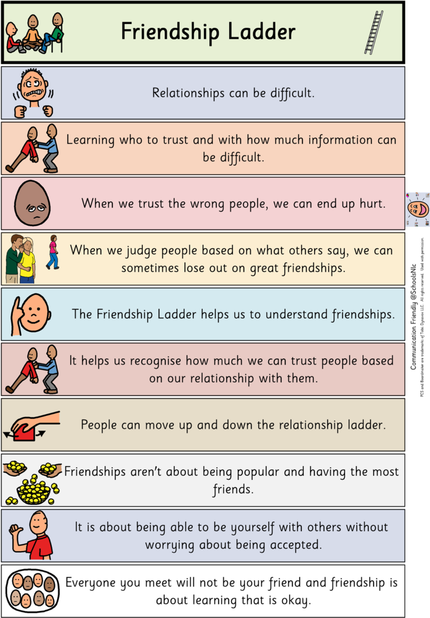 Communication Friendly Environments – We are here to help you adapt ...