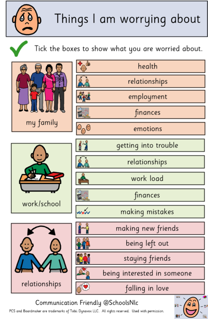 Things I am worried about