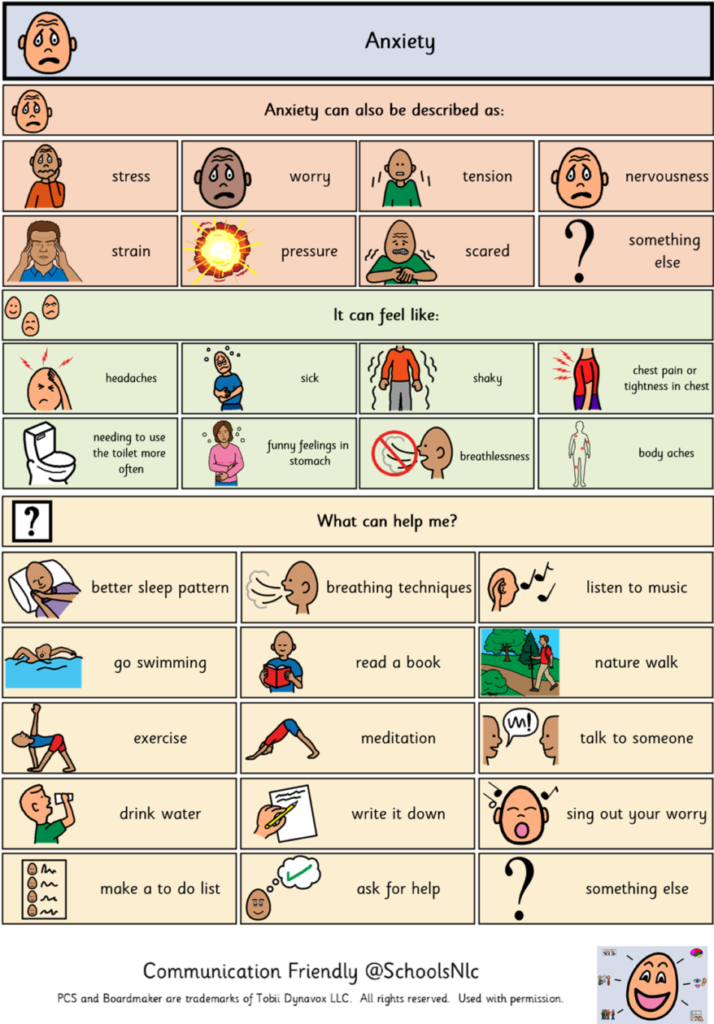 Communication Friendly Environments – We are here to help you adapt ...