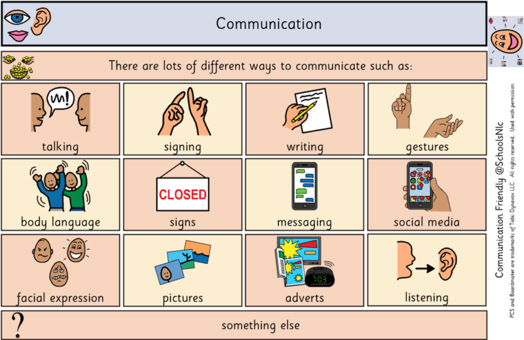 Communication