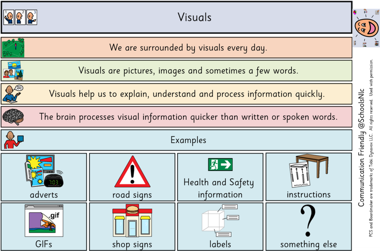 Communication Friendly Environments – We are here to help you adapt ...