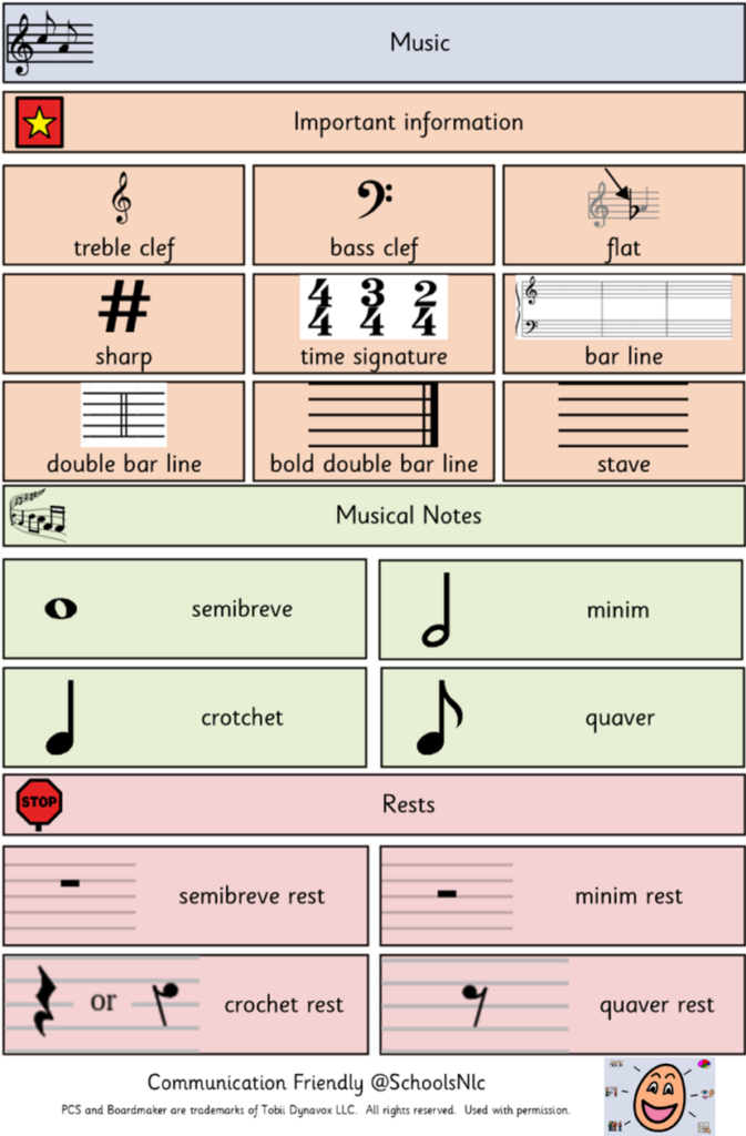 Communication Friendly Environments – We are here to help you adapt ...