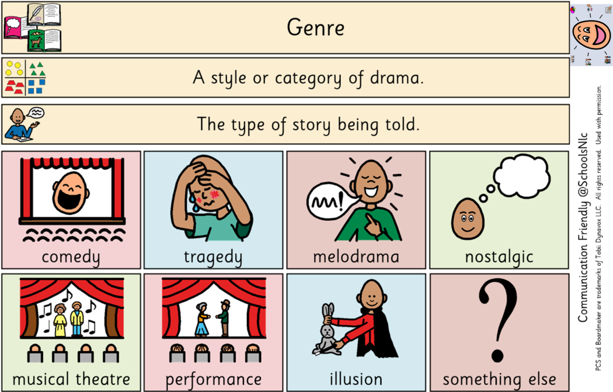 Drama Resources