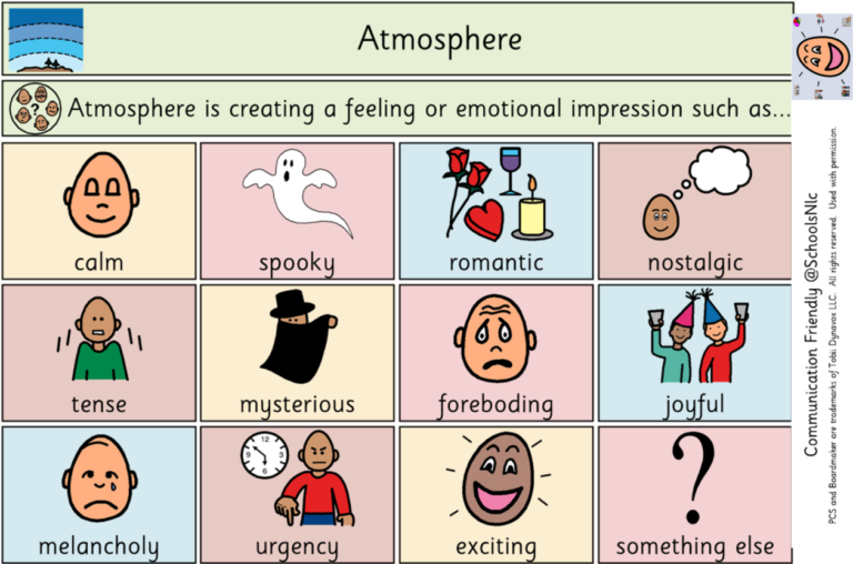 Communication Friendly Environments – We are here to help you adapt ...