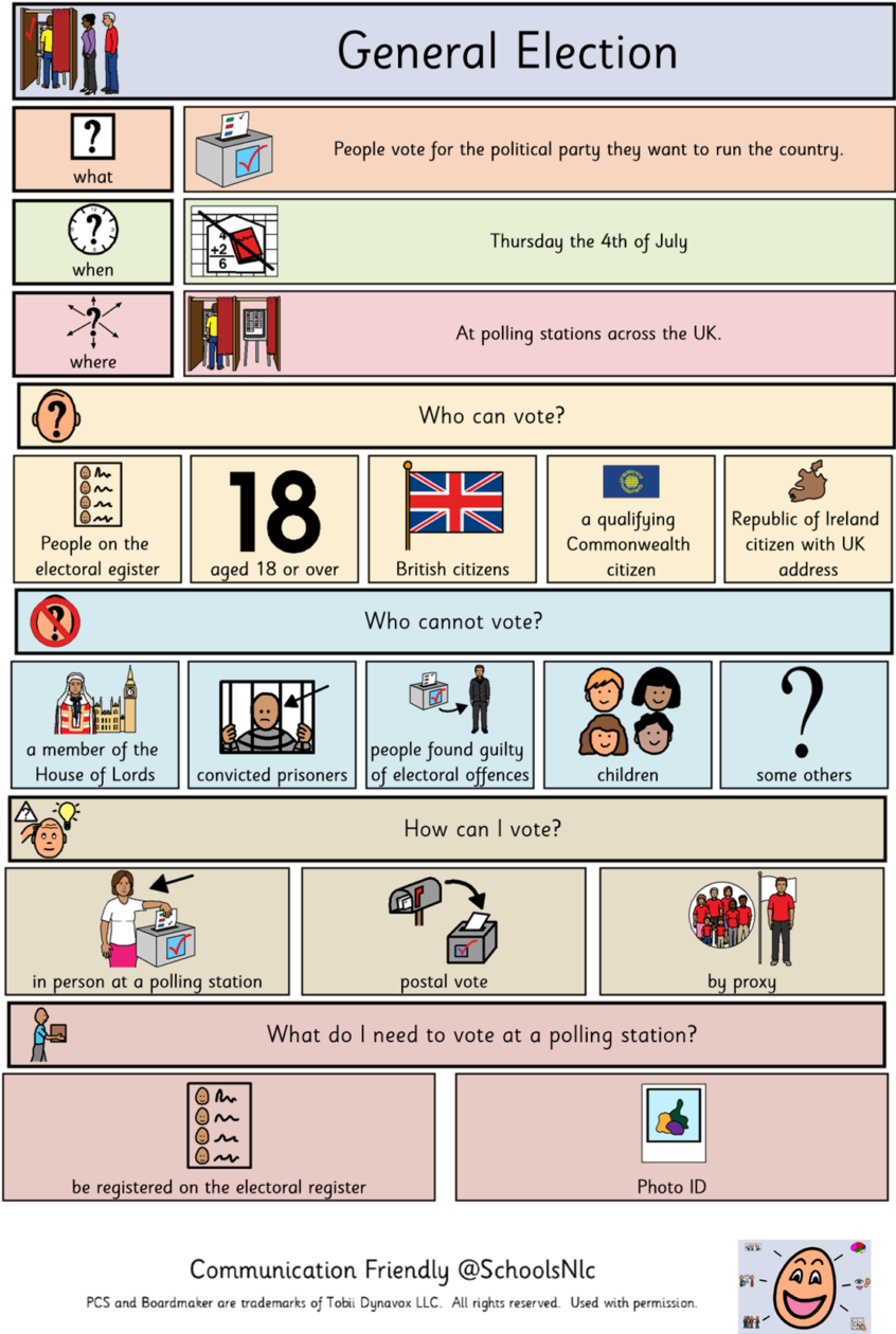 General Election Info