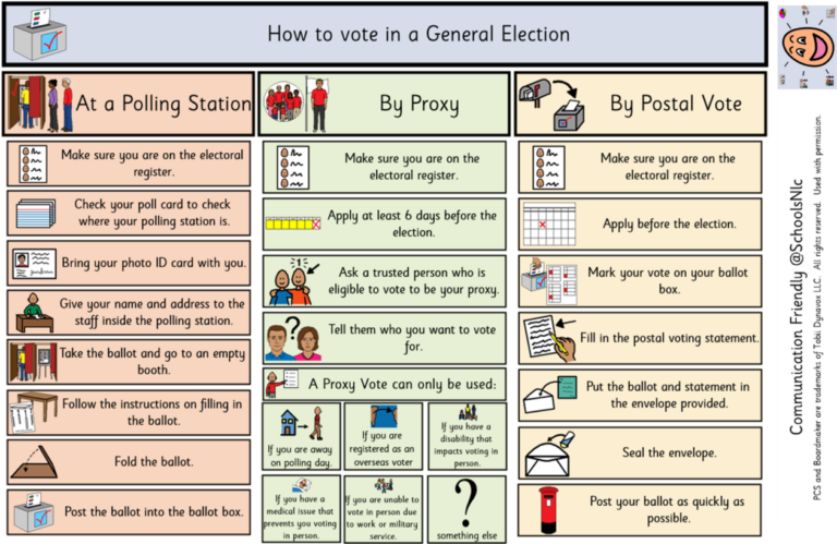 General Election Info