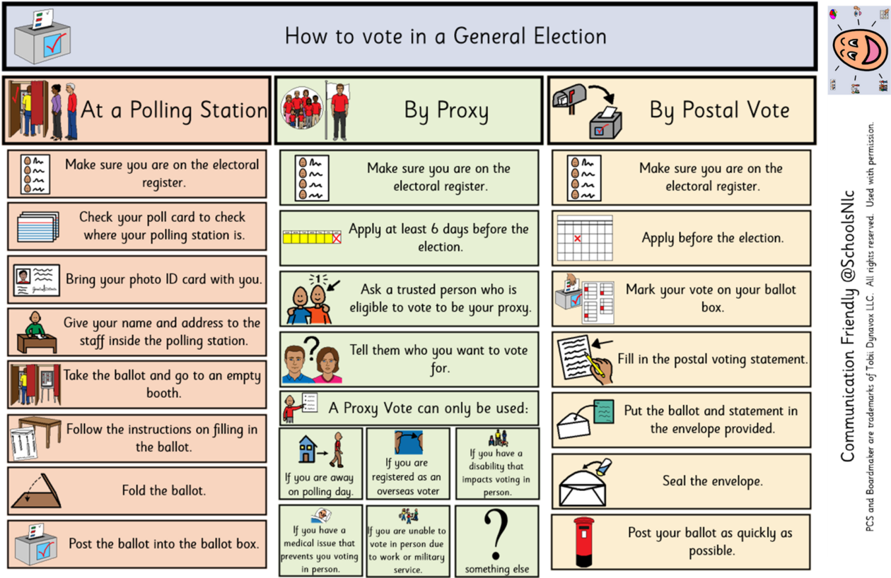 General Election Info