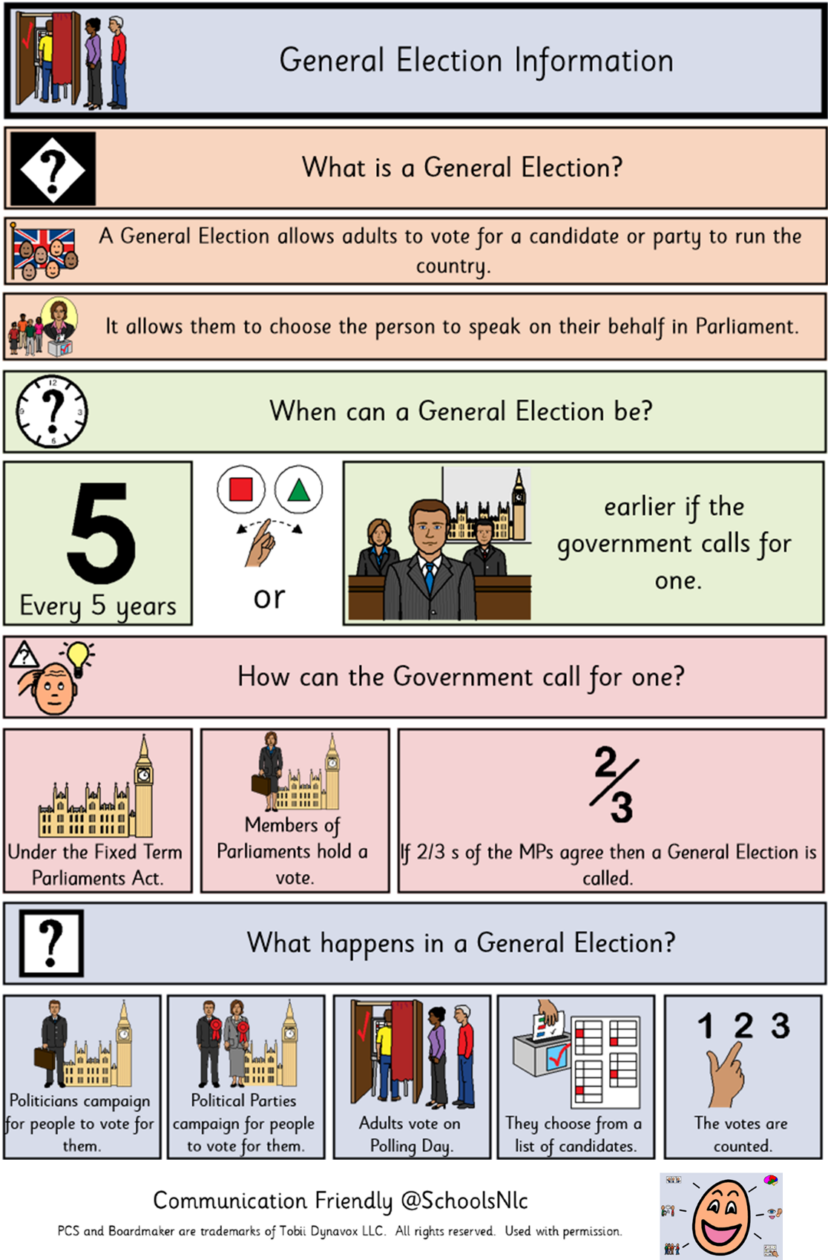 General Election Info