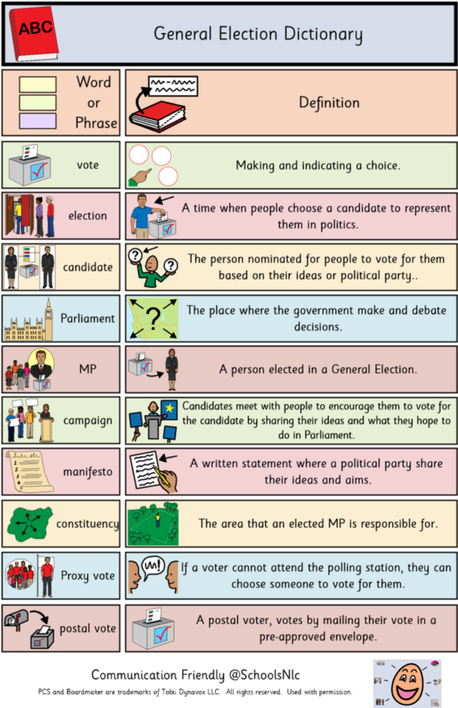 Communication Friendly Environments – We are here to help you adapt ...