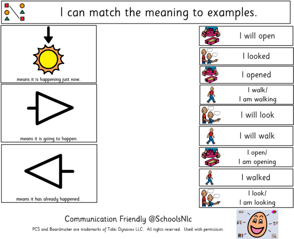 Communication Friendly Environments – We are here to help you adapt ...