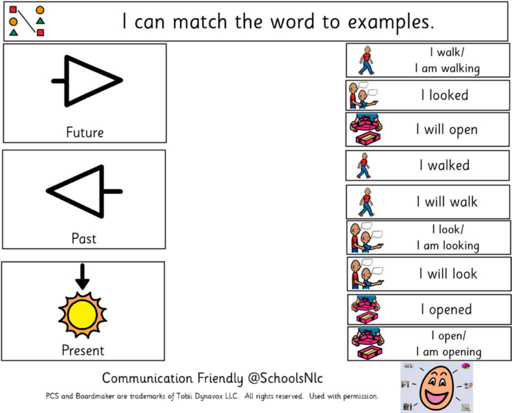 Communication Friendly Environments – We are here to help you adapt ...