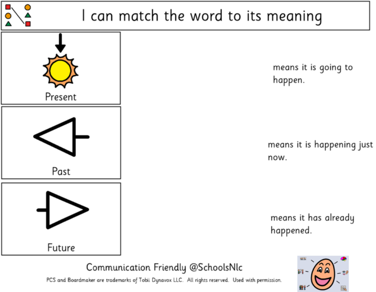 Communication Friendly Environments – We are here to help you adapt ...