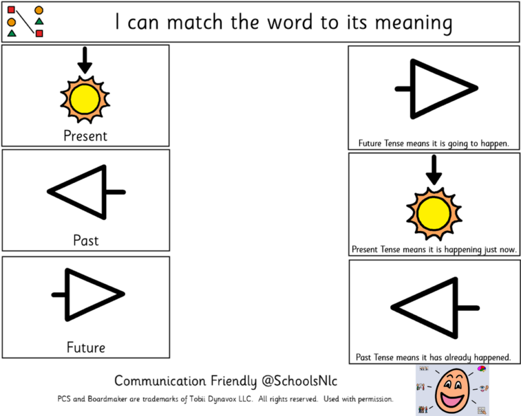 Communication Friendly Environments – We are here to help you adapt ...